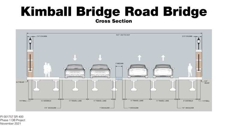Georgia SR 400 Phase 1 Design-Build project | 11alive.com