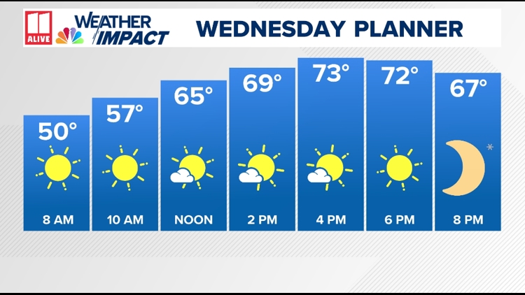 David T. Howard Middle School remodeled | 11alive.com