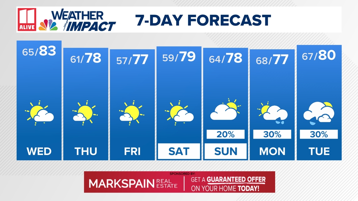 Aaron Davis murdered in Rome | Brandon Risner arrested | 11alive.com