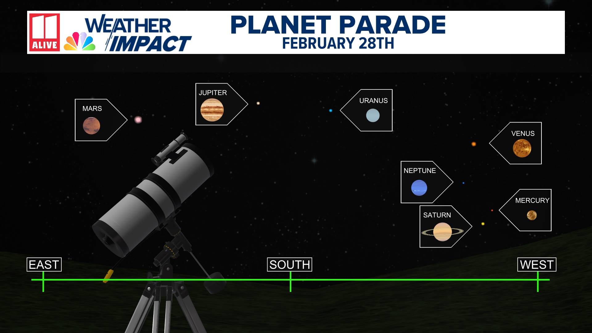 Best changes to see Planet Parade in north Georgia | 11alive.com