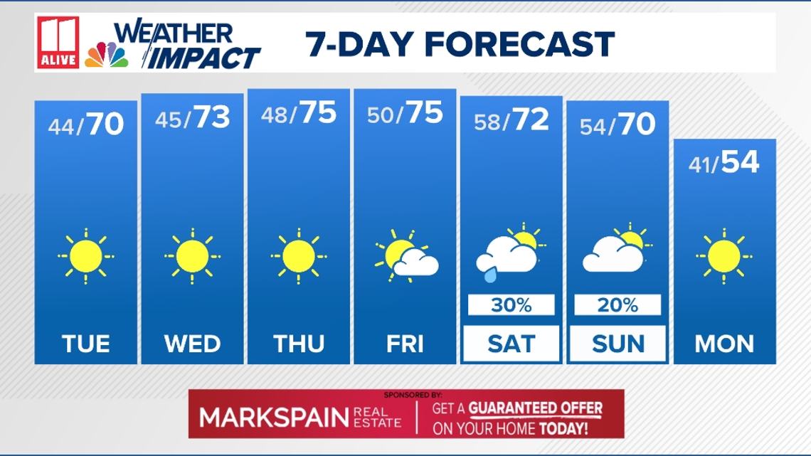 Rapper Cash Out trial prison sentence delivered in court | 11alive.com