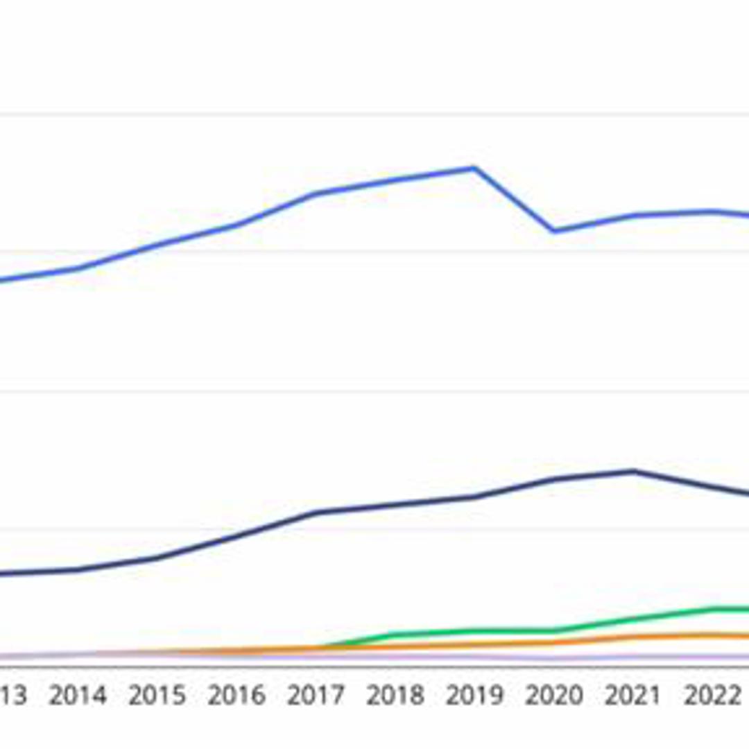 Georgia tops U.S. in HIV rate, remains in top 5 for other major STDs ...