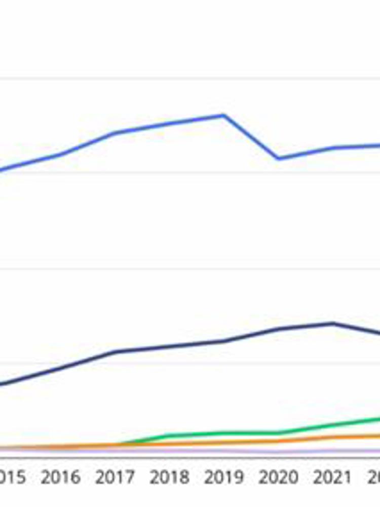 Georgia tops U.S. in HIV rate, remains in top 5 for other major STDs ...