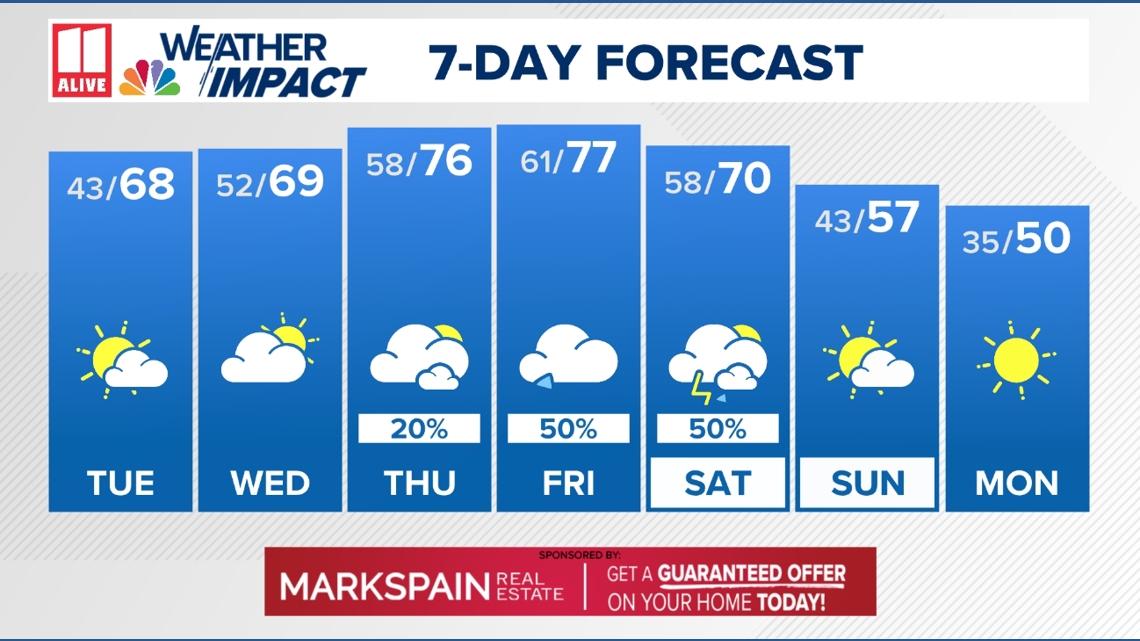 Case of Highly Pathogenic Avian Influenza confirmed in north Georgia ...