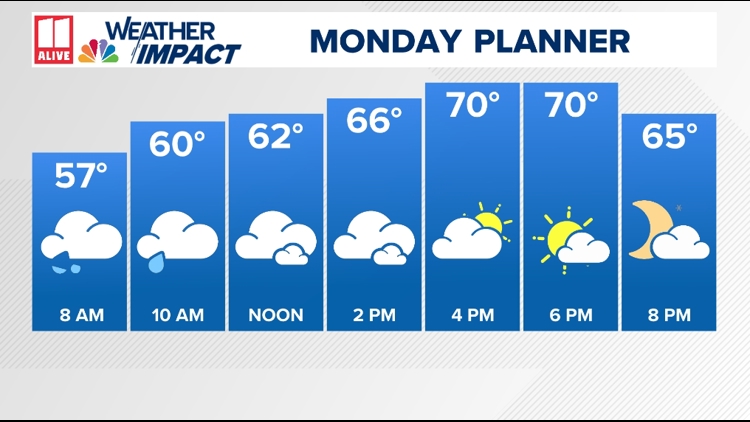 Timothy Leeks arrested in rapper King Von shooting in Atlanta | 11alive.com