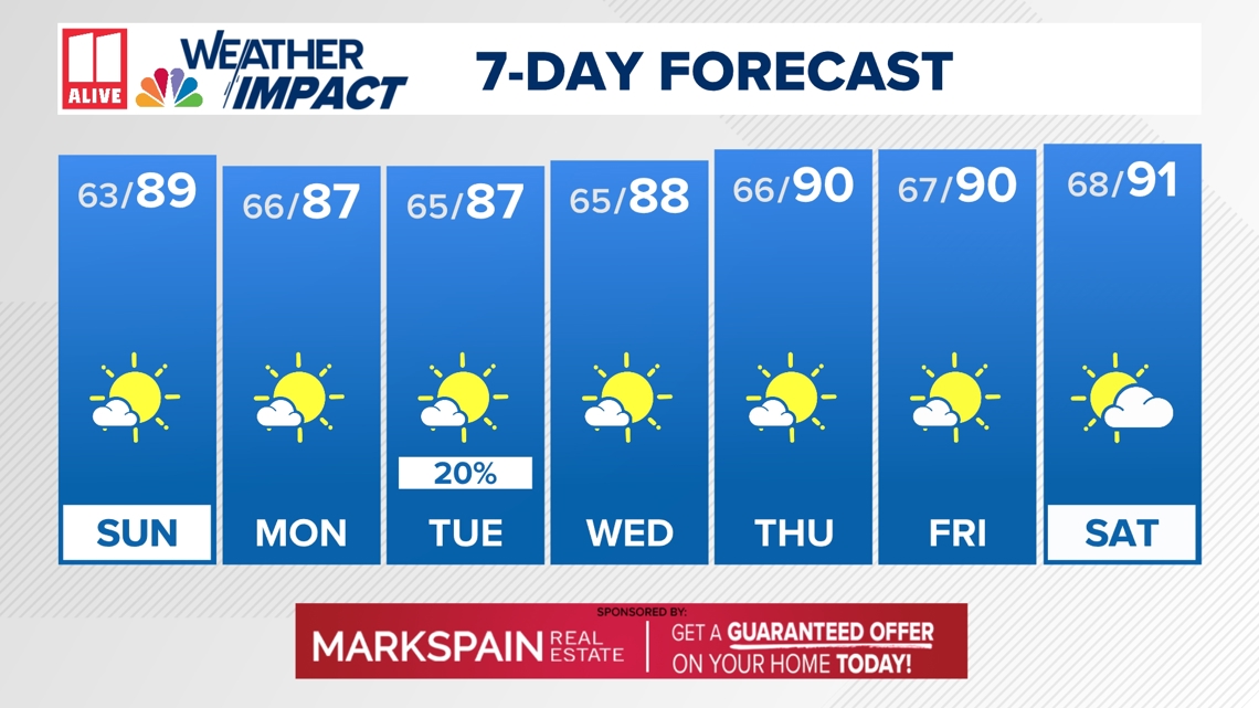 GBI update on CDC Atlanta shooting this morning | 11alive.com