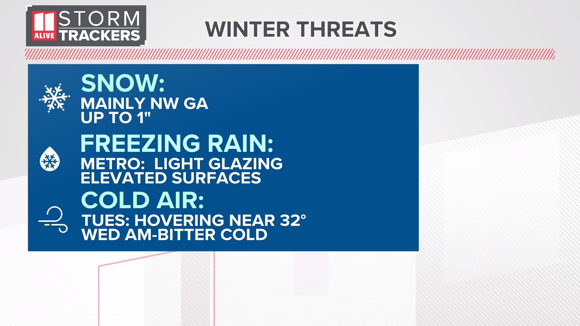 Will it snow in Georgia this week | 11alive.com