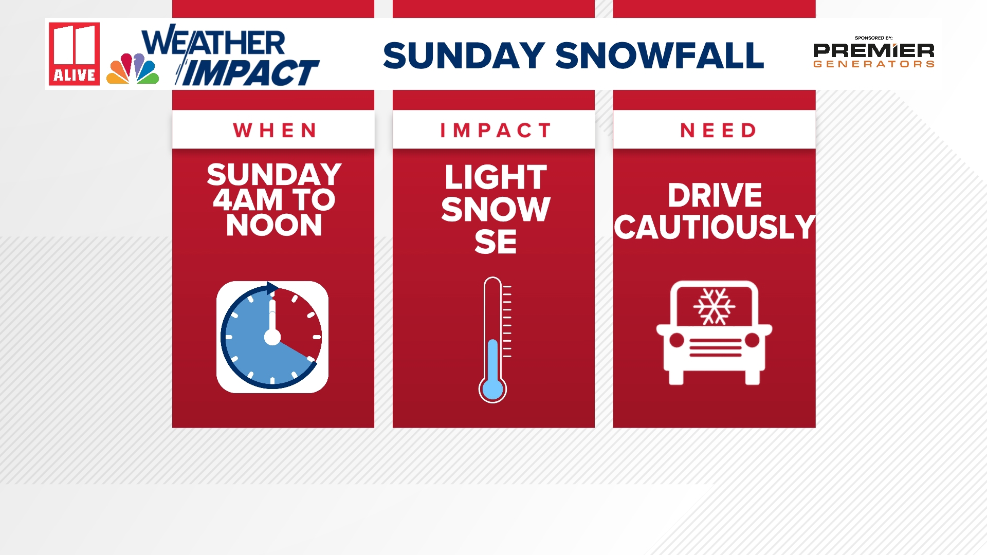 Weather Impact Alert: Light snow possible south and east of inner ...