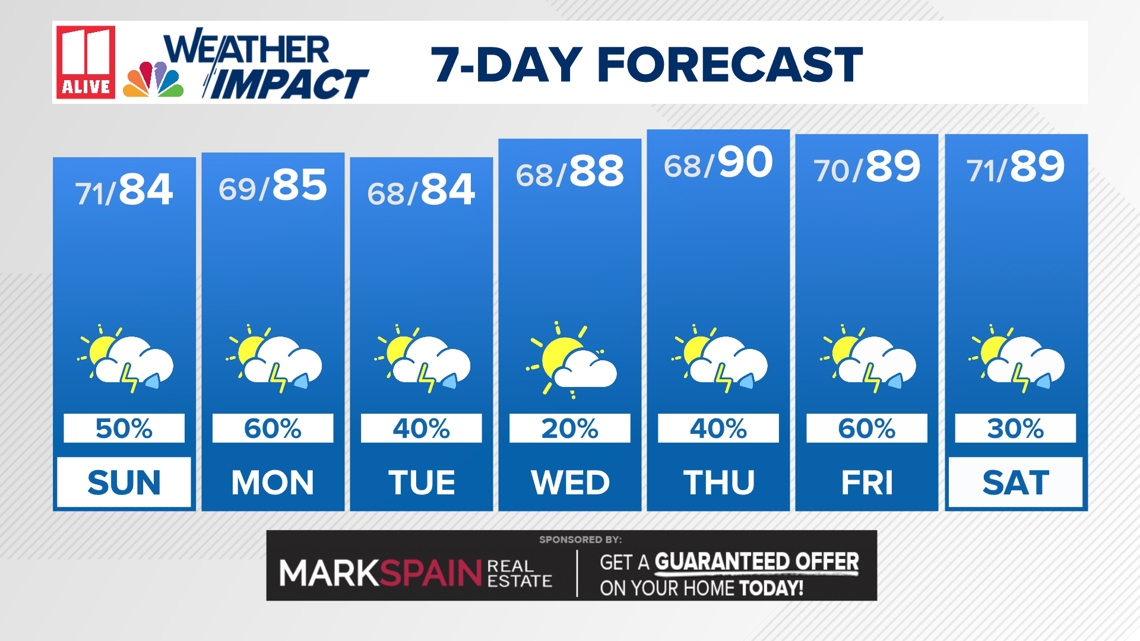DALLMYD AKA Scuba Jake Koehler involved in accident | 11alive.com