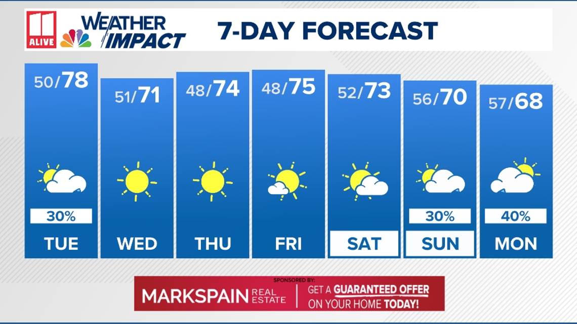 The FIsh 104.7 Atlanta Christian radio station sold | 11alive.com