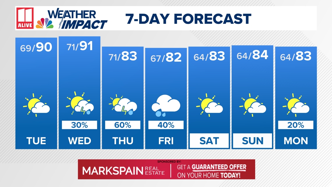 Aaron Davis murdered in Rome | Brandon Risner arrested | 11alive.com