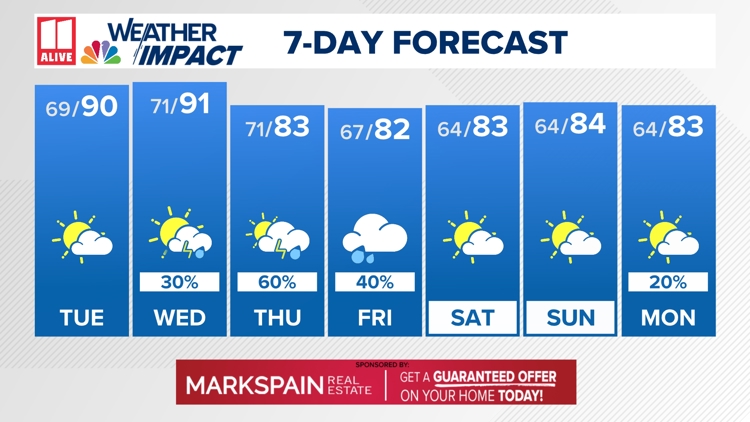 Young Thug's brother Quantavious Grier probation revoked | 11alive.com