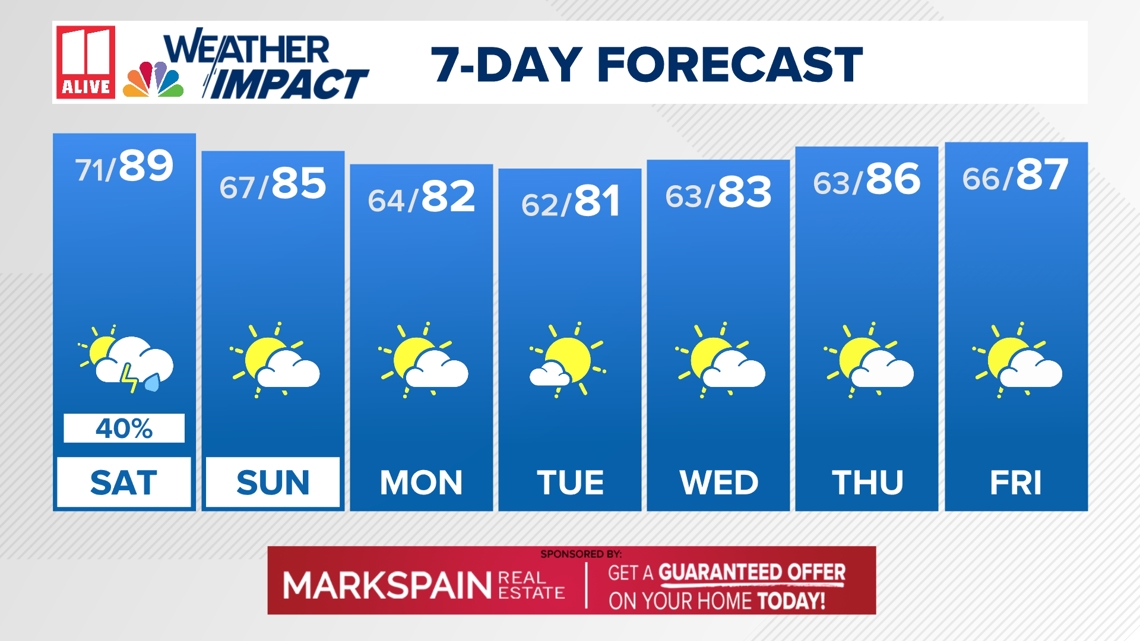 Google AI weather and hurricane forecasting | 11alive.com