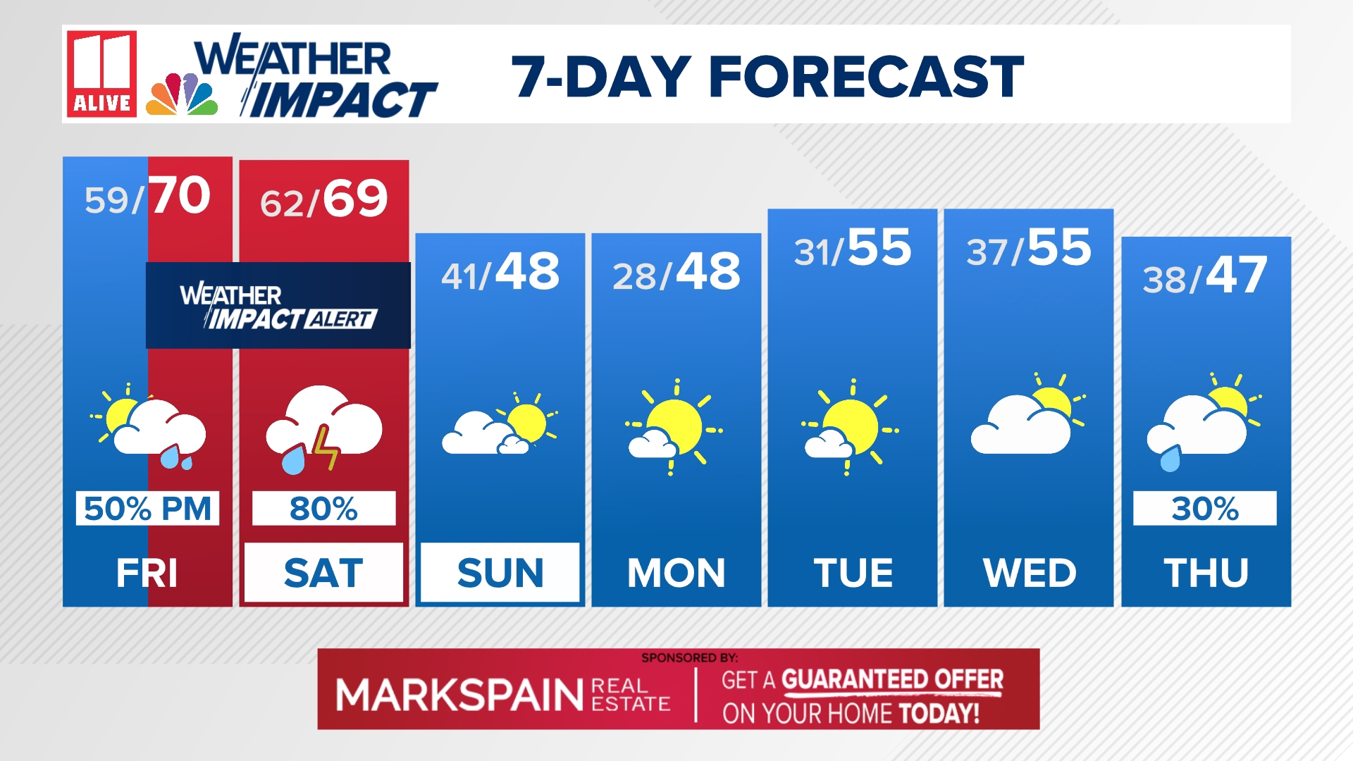 Do all Georgia counties require emissions tests? | 11alive.com