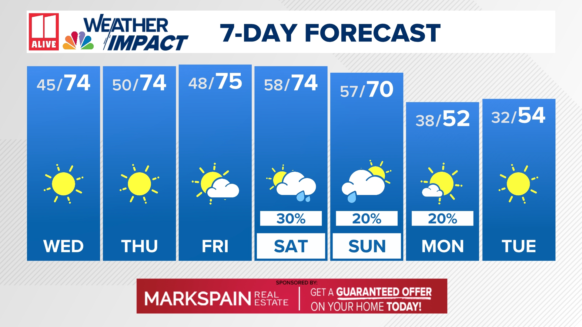 ICE raids Atlanta where were they in Georgia | 11alive.com