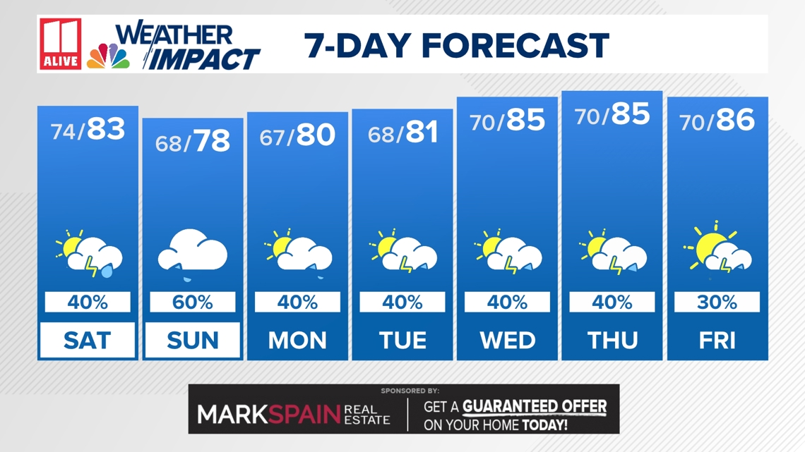 Paulding deputy Michael McMaster terminated body slam arrest | 11alive.com