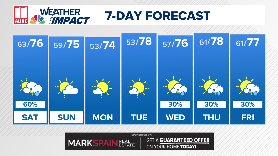 GEMA Director Chris Stallings tapped by Trump for SBA disaster recovery ...