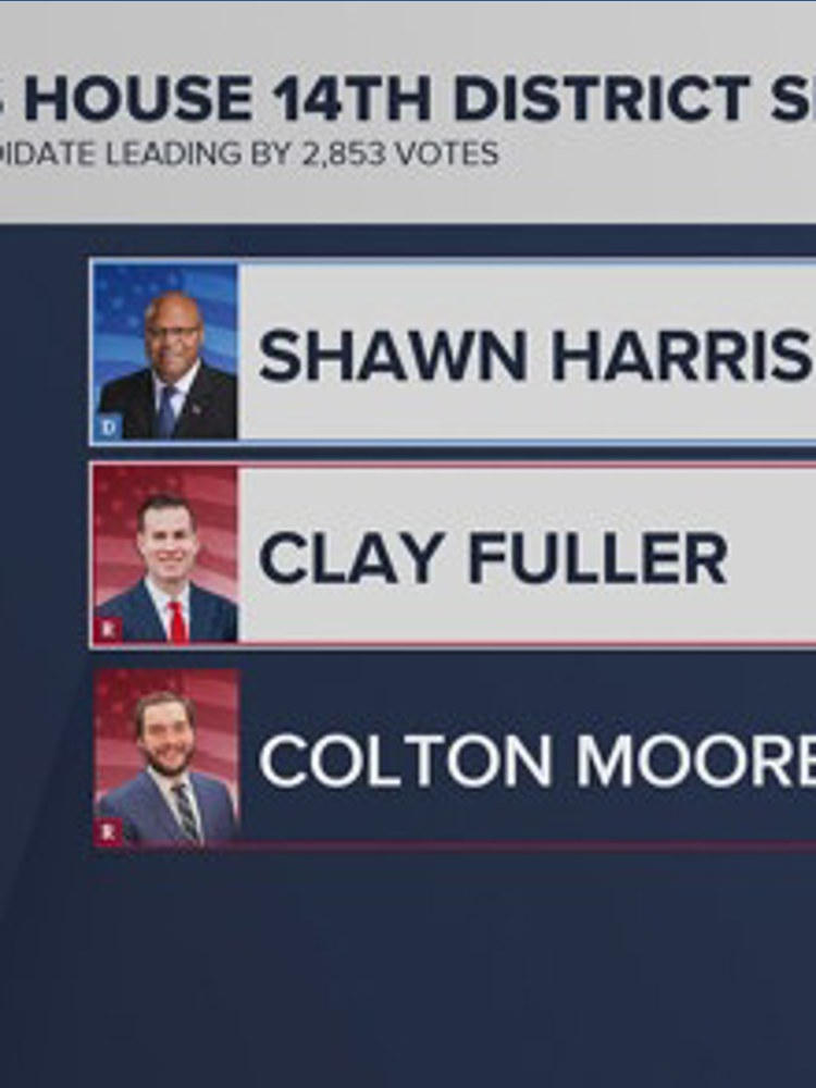 When is the runoff for Georgia's 14th Congressional District special ...