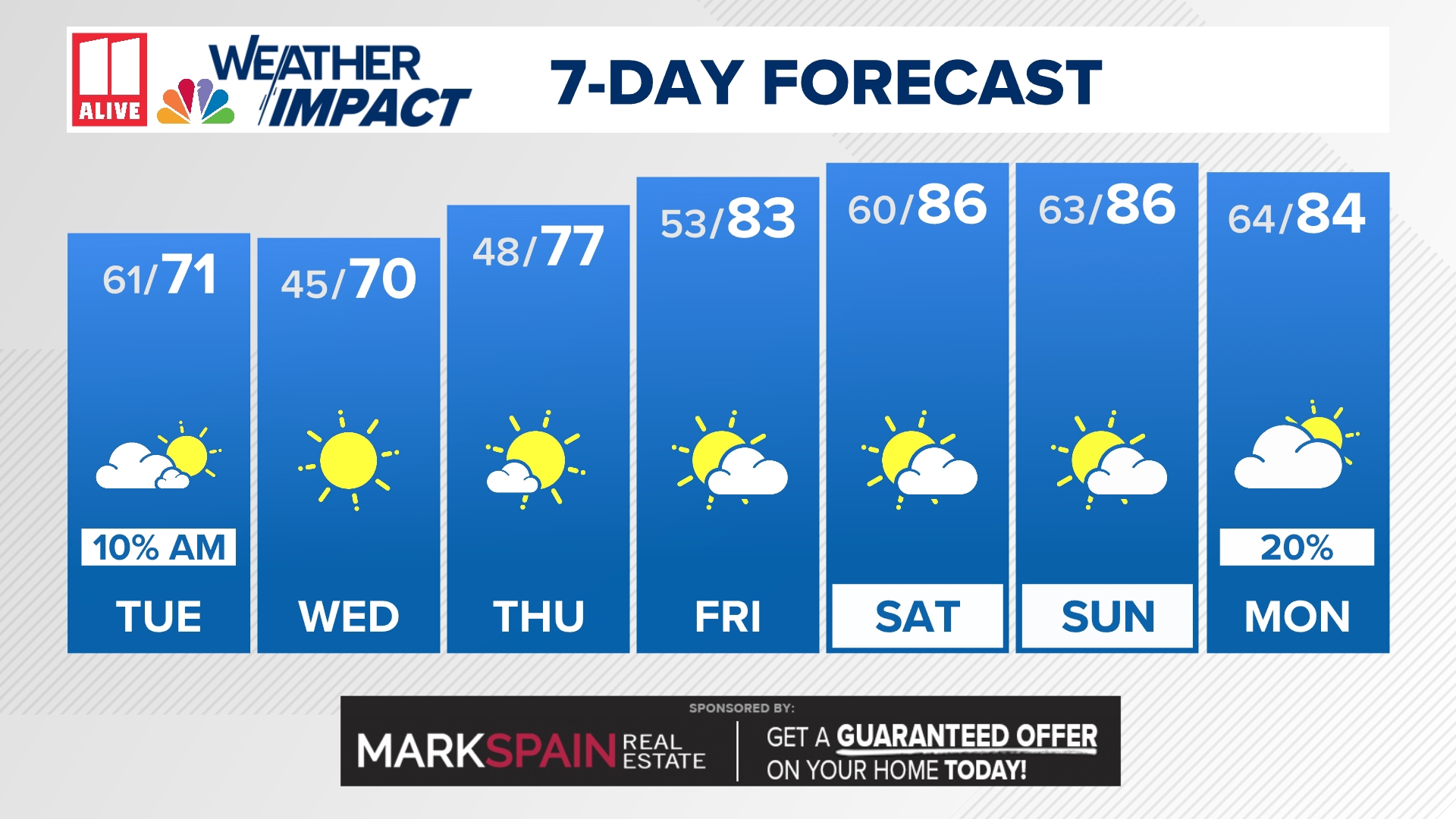 Tyler Canaris lawsuit over Michael McMaster body slamming Georgia ...