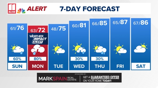 Watch | 11ALIVE Live and On-Demand Videos | Atlanta, Georgia | 11alive.com
