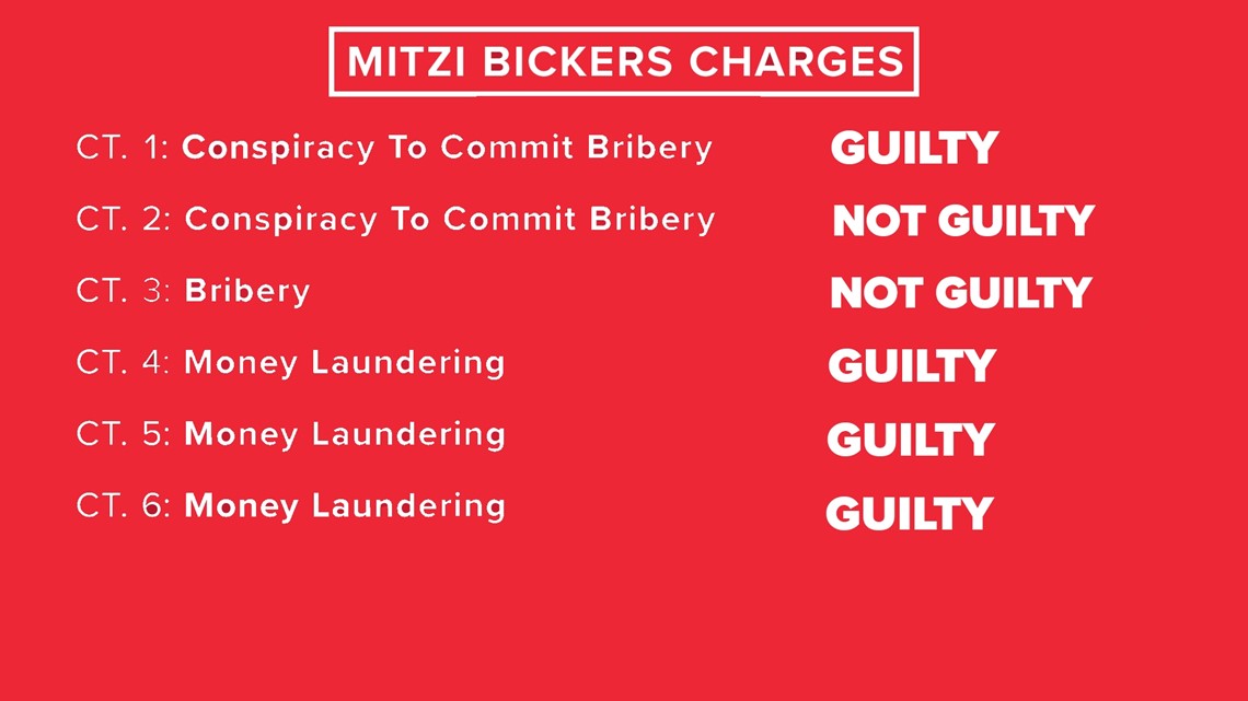 Mitzi Bickers corruption case verdict in | 11alive.com