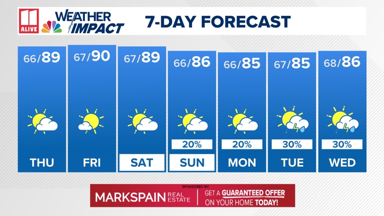Autopsy results for Lashawn Thompson to be released Monday | 11alive.com