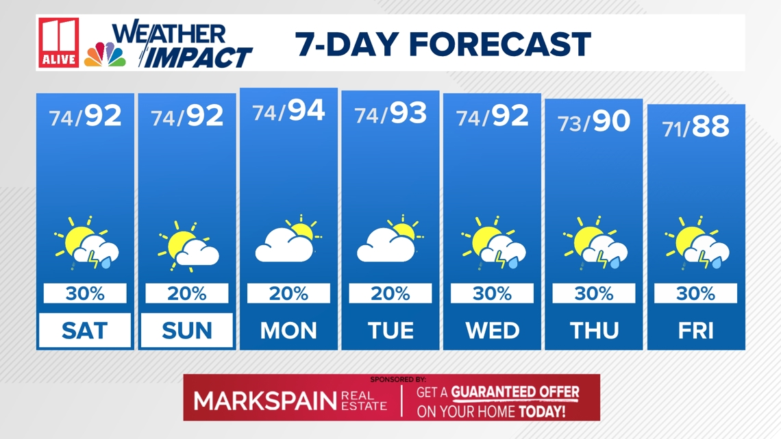 DALLMYD AKA Scuba Jake Koehler involved in accident | 11alive.com
