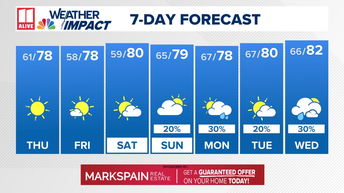 Rachel Cox-Rosen named 11Alive's new traffic anchor | 11alive.com