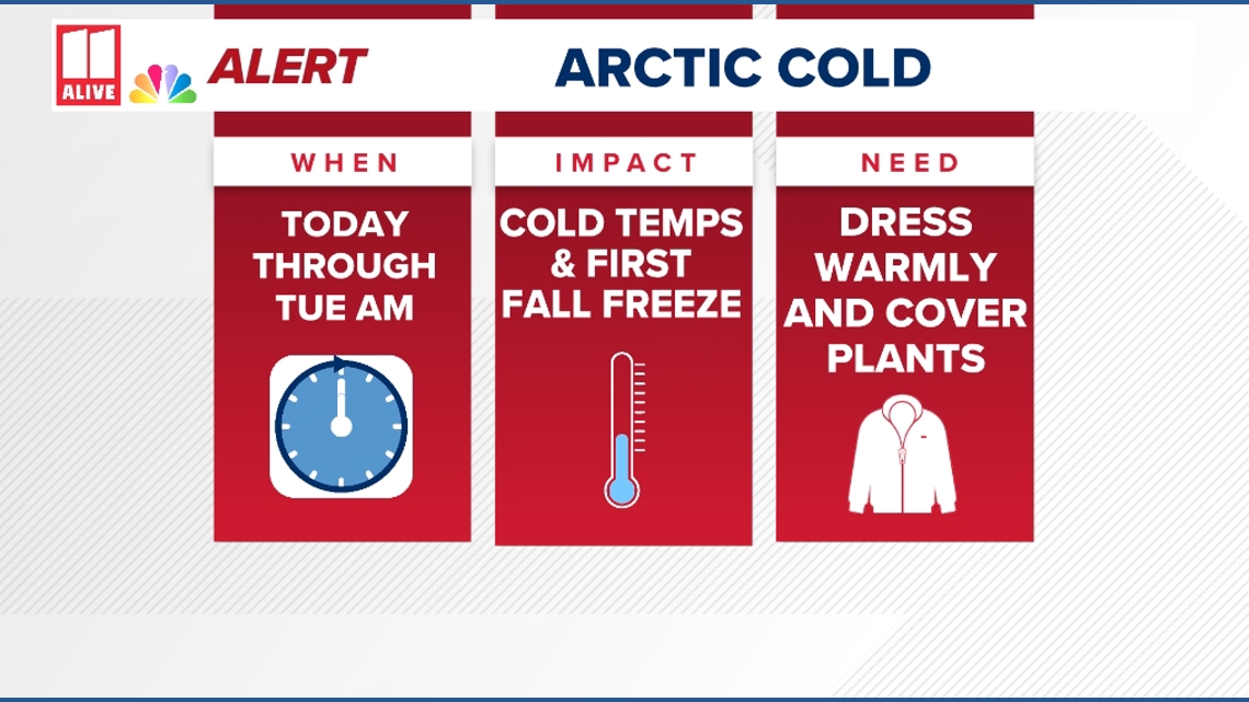 Weather Impact Alert | First freeze of season for the metro Atlanta ...