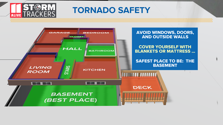Safety tips | What to do during tornado warning | 11alive.com