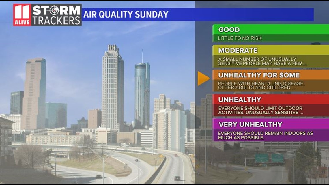 Code Orange Air Quality Alert Issued For Metro Atlanta For Sunday And