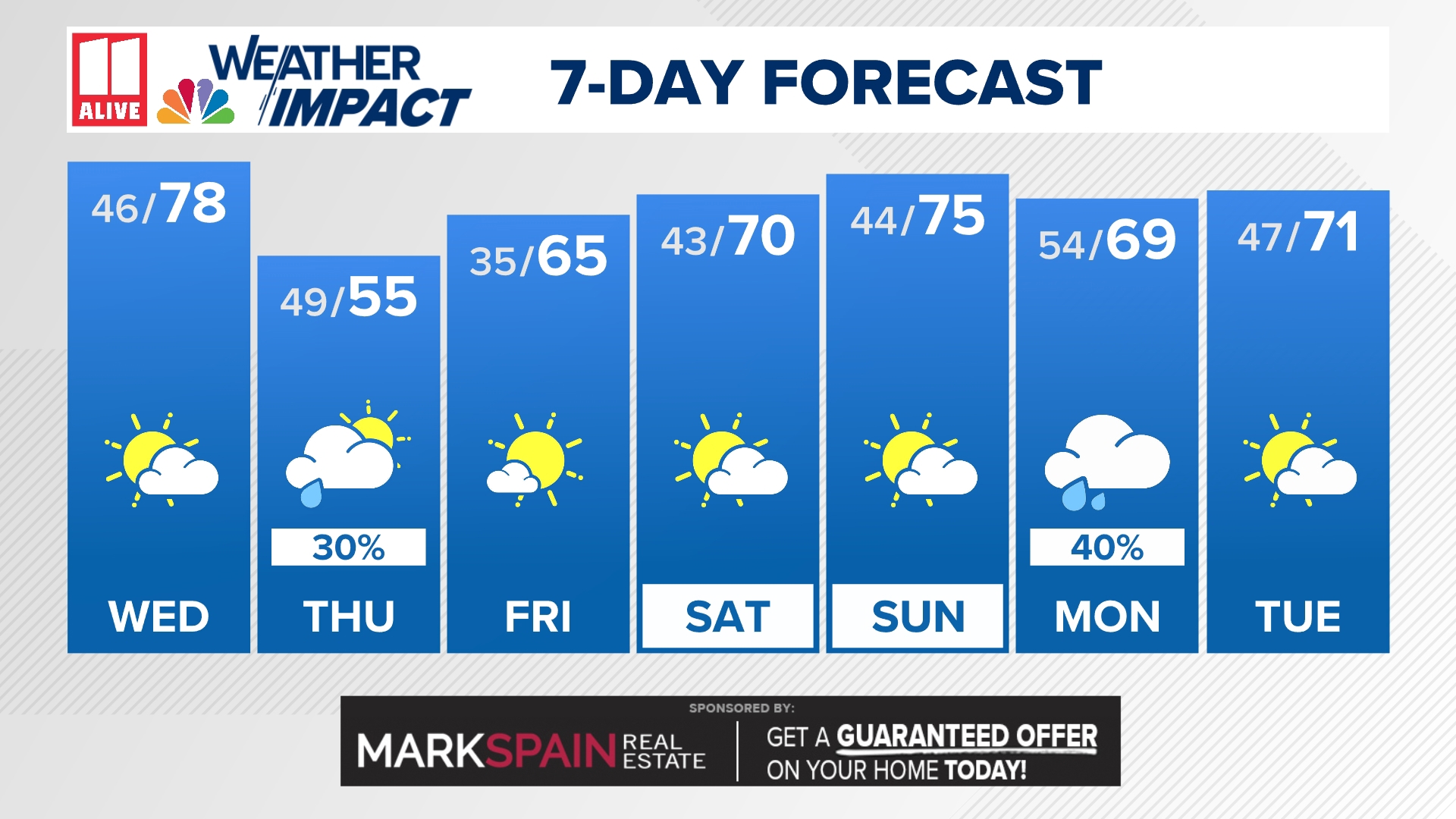 Georgia Power outages in metro Atlanta after storms | TRACKER | 11alive.com