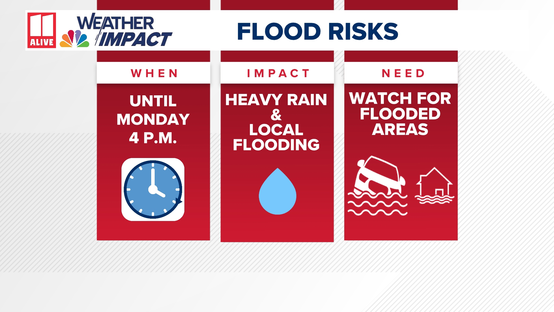 Storms possible in metro Atlanta for Sunday, April 6, 2025 | 11alive.com