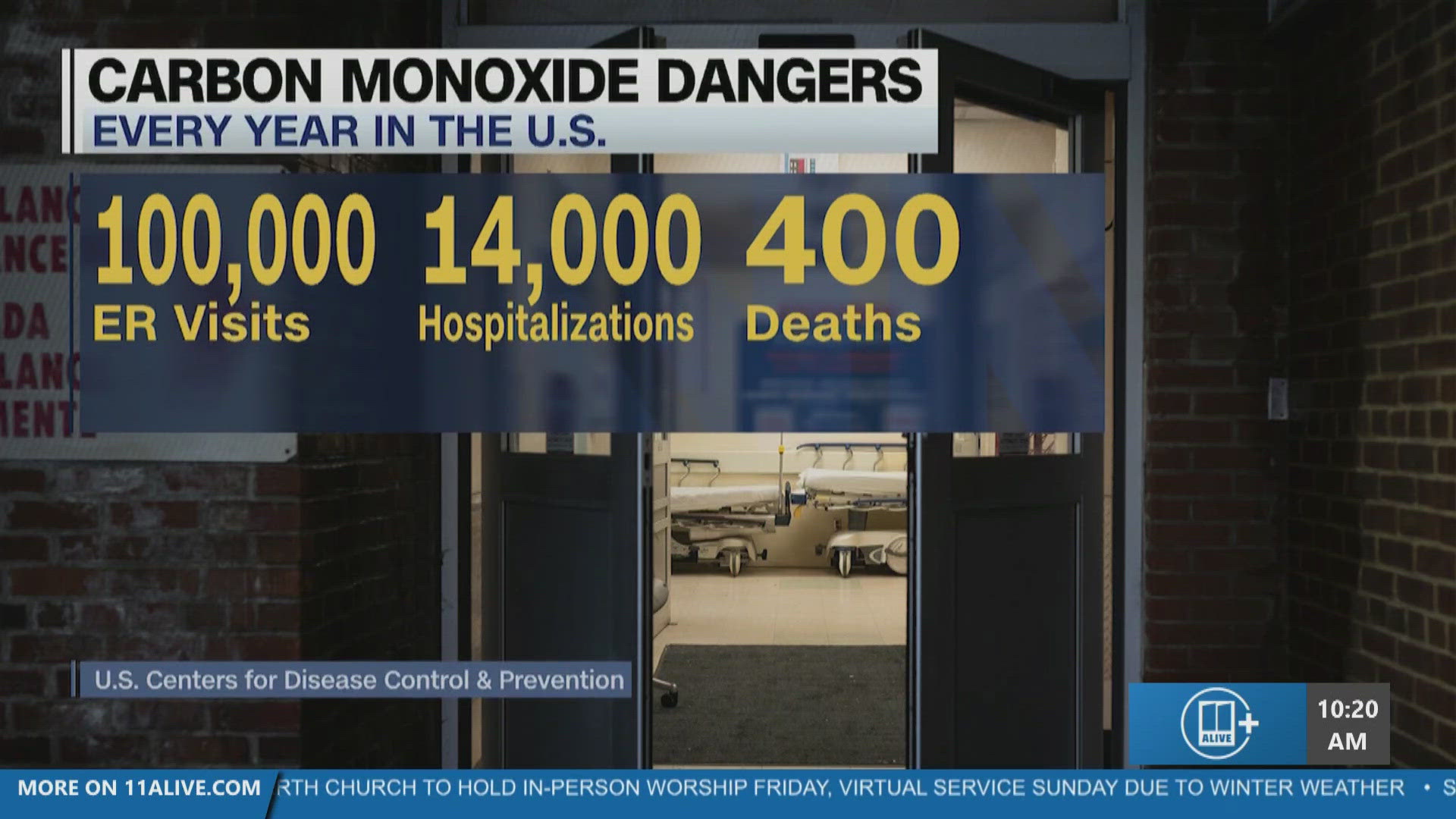 Carbon monoxide dangers and winter safety tips | 11alive.com