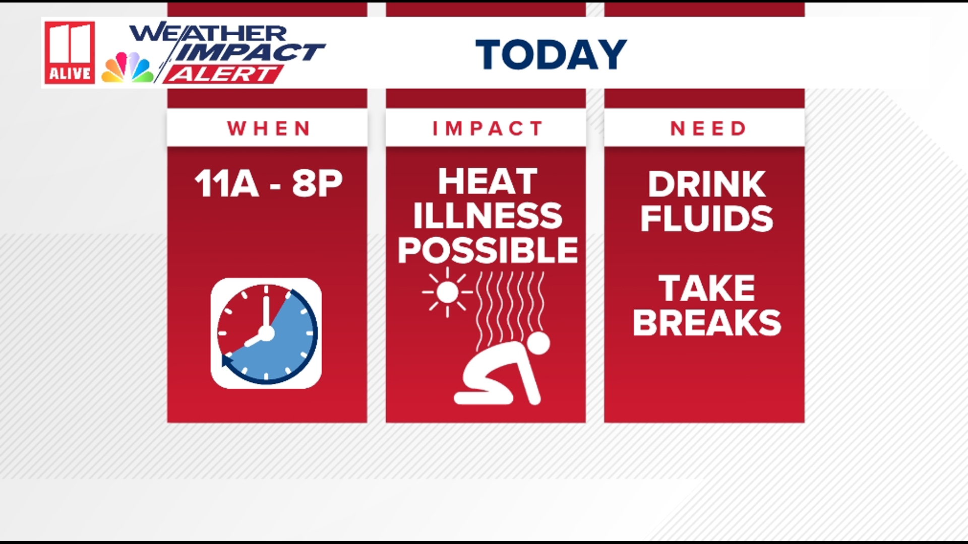 Atlanta Georgia weather July 4 Heat Advisory near me | 11alive.com