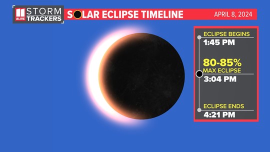 what time is the solar eclipse 2024 | 11alive.com