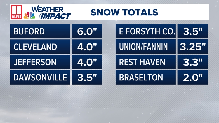 List | Snow totals in north Georgia Saturday | 11alive.com