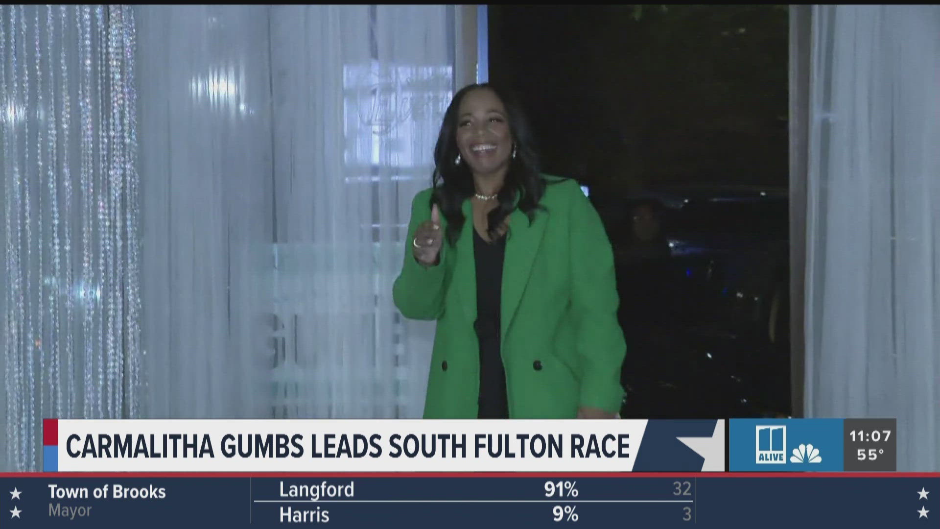 Tracking results for South Fulton mayor | Here's who is leading so far ...